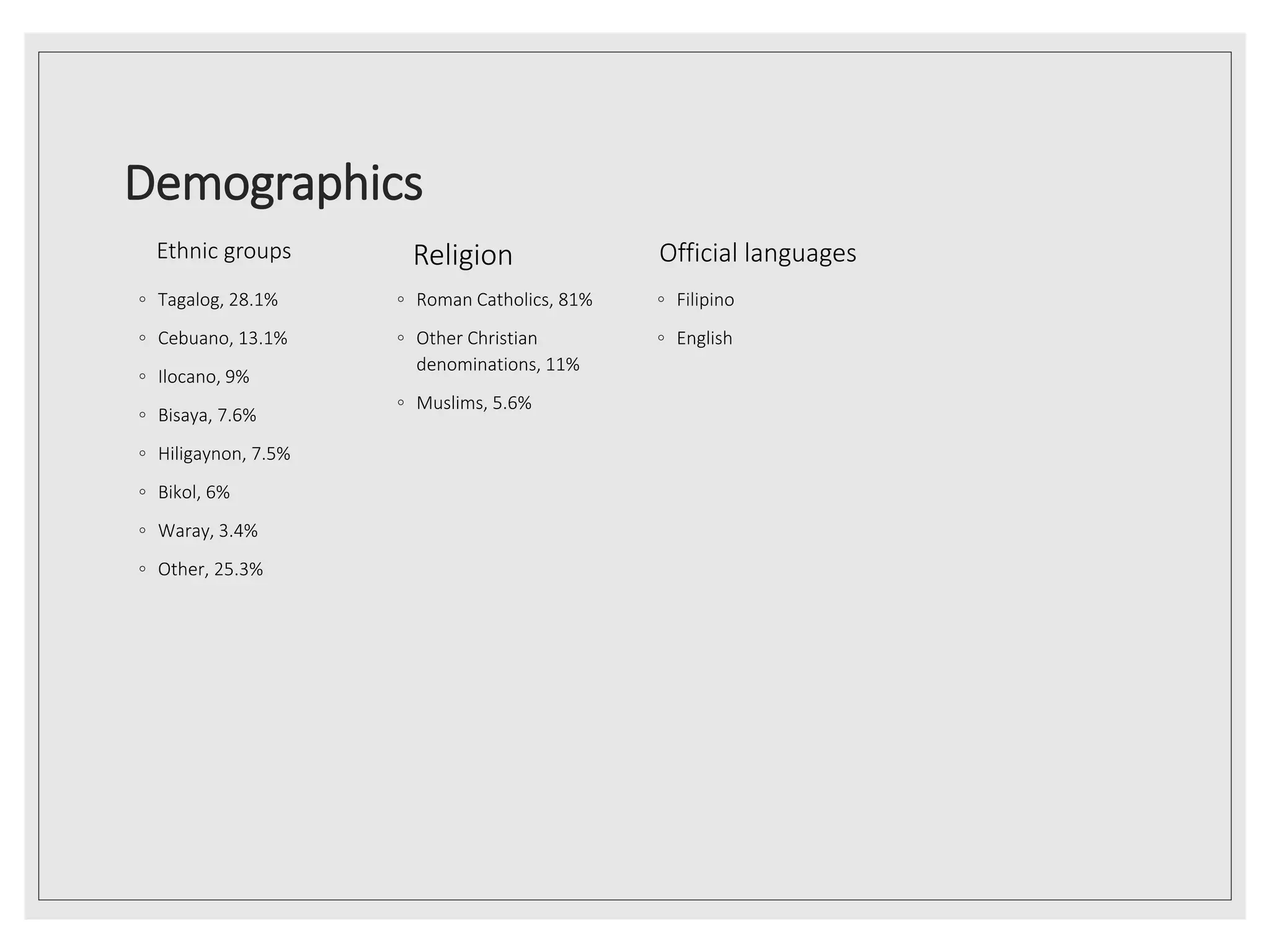 TOPIC 1 The Philippines - geography and IPs.pptx