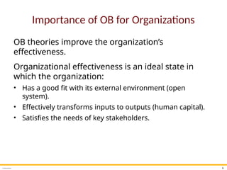 Topic 1_The World of Organizational Behaviour (1).pptx