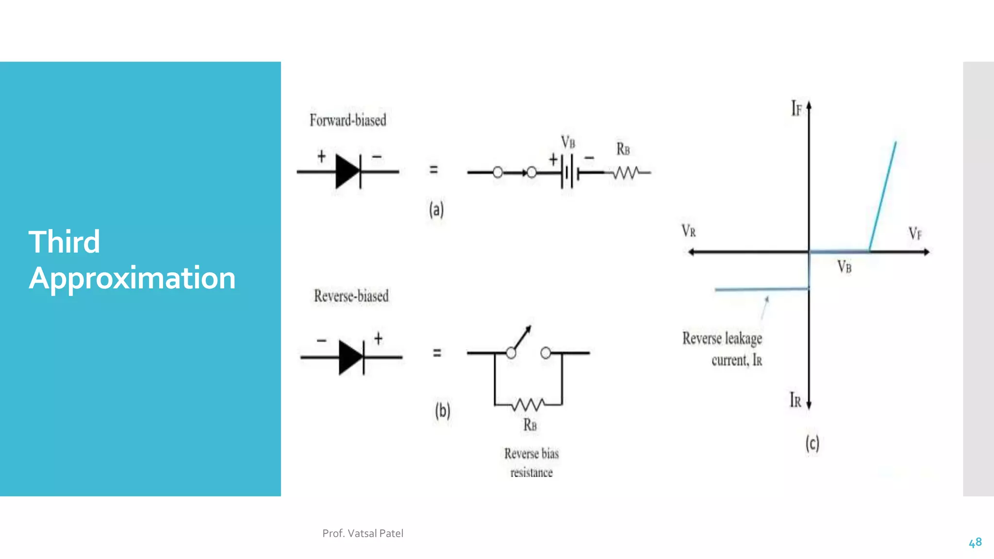 Topic1_TypesofsemiconductorsandPNjunctionpptx__2023_02_21_08_57_13 (1).pptx