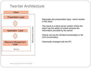 Topic1 Understanding Distributed Information Systems | PPT | Free Download