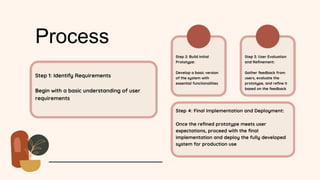 Topic 1 What is Evolutionary Prototyping.pptx