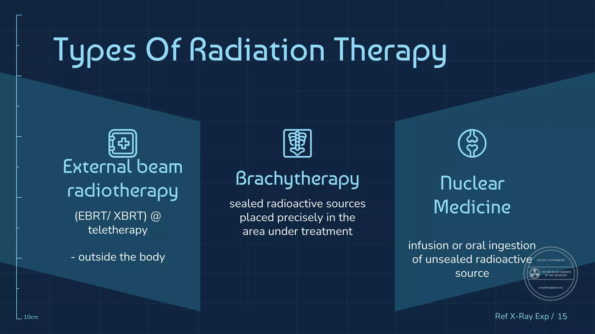 Introduction to Radiation Therapy | PPTX