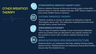 External Radiation Markings