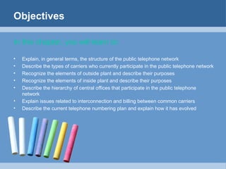 telco | PPT