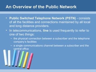 telco | PPT