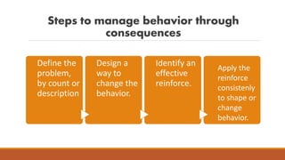 Classroom management approaches and Theories and models of classroom ...