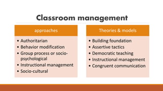 Classroom management approaches and Theories and models of classroom ...