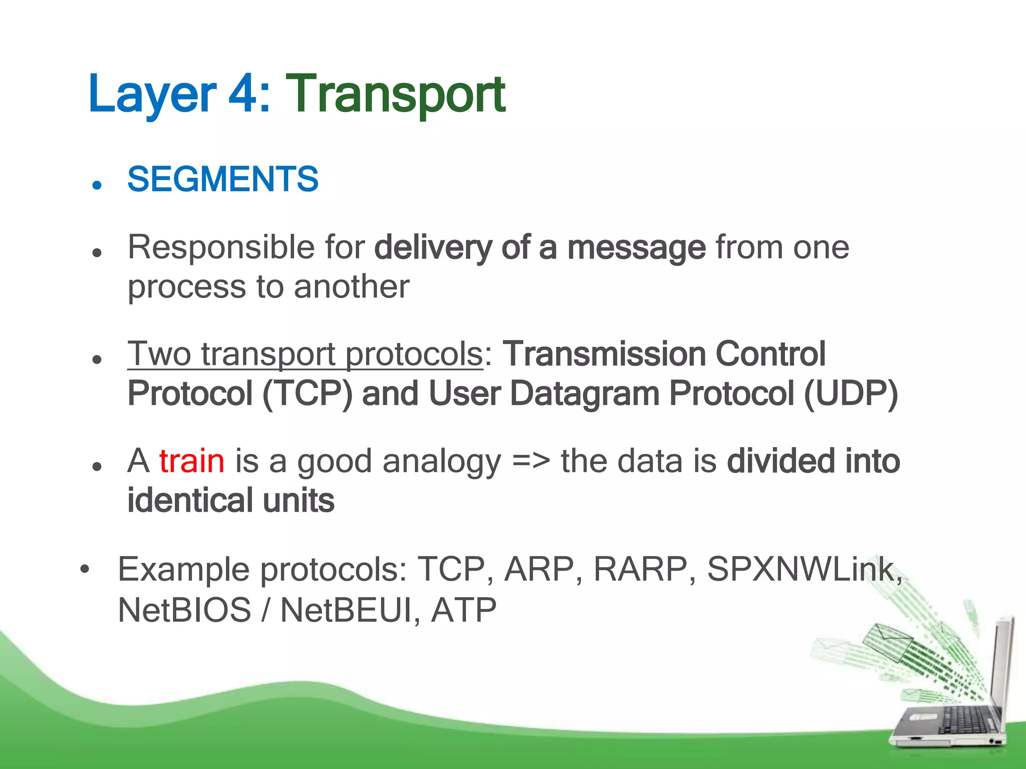 Topic 2.1 network communication using osi model part1 | PPT