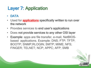Topic 2.1 network communication using osi model part1 | PPT