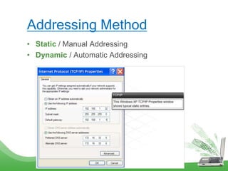 Topic 2.3 network addressing for tcpip | PPTX | Computer Networking | Computing