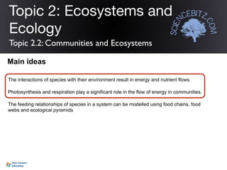 Topic 2.2 communities and ecosystems photosynthesis and respiration ss ...