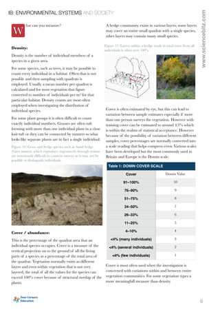 Topic 2.5: investigating ecosystems - Vegetation Sampling Part 1 | PDF