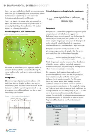 Topic 2.5: investigating ecosystems - Vegetation Sampling Part 1 | PDF