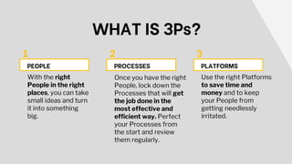 The Fundamentals of Content Marketing | PDF