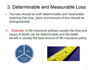 TOPIC 2.ppt