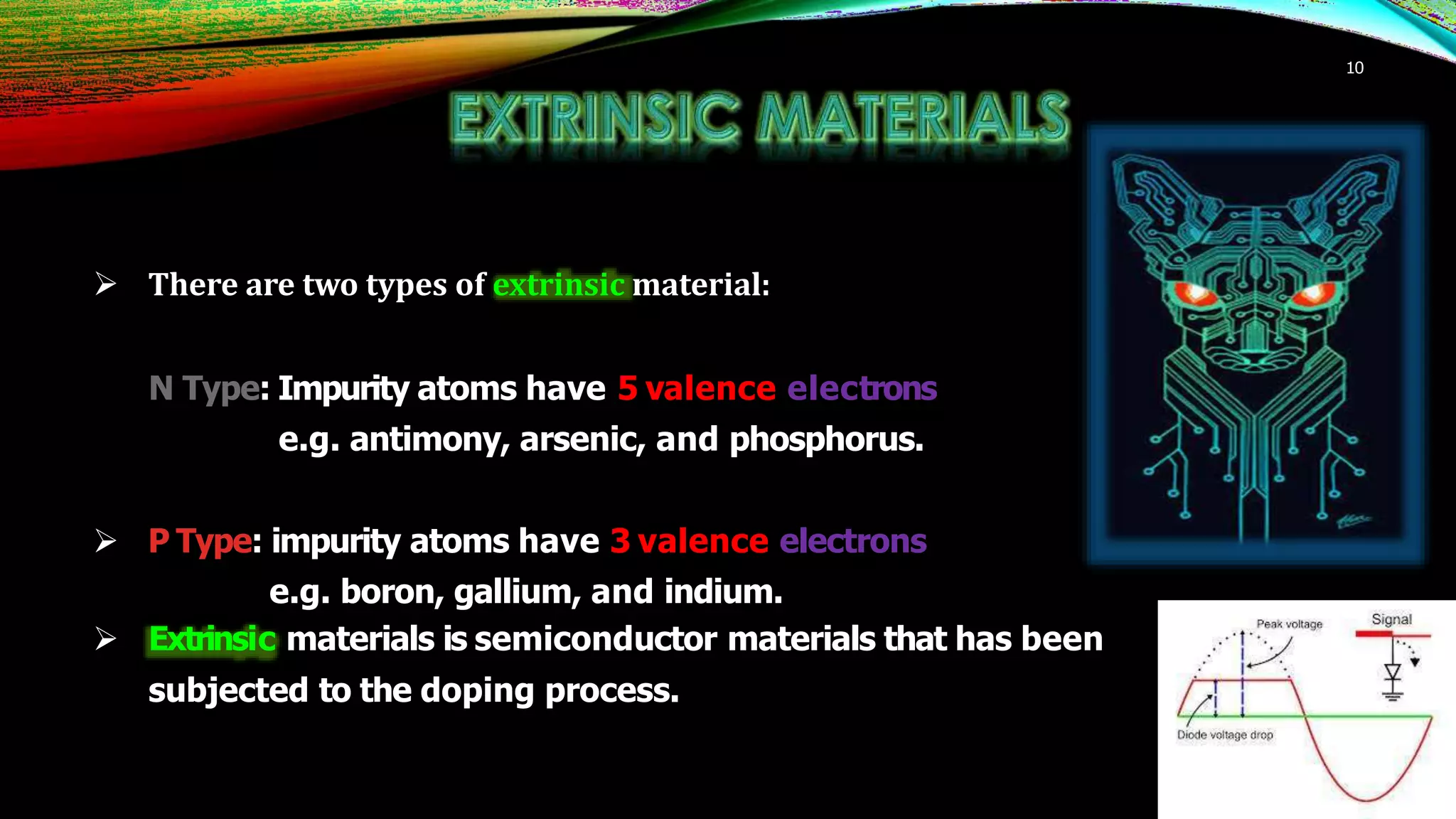 Topic 2.1- Semiconductors.pptx