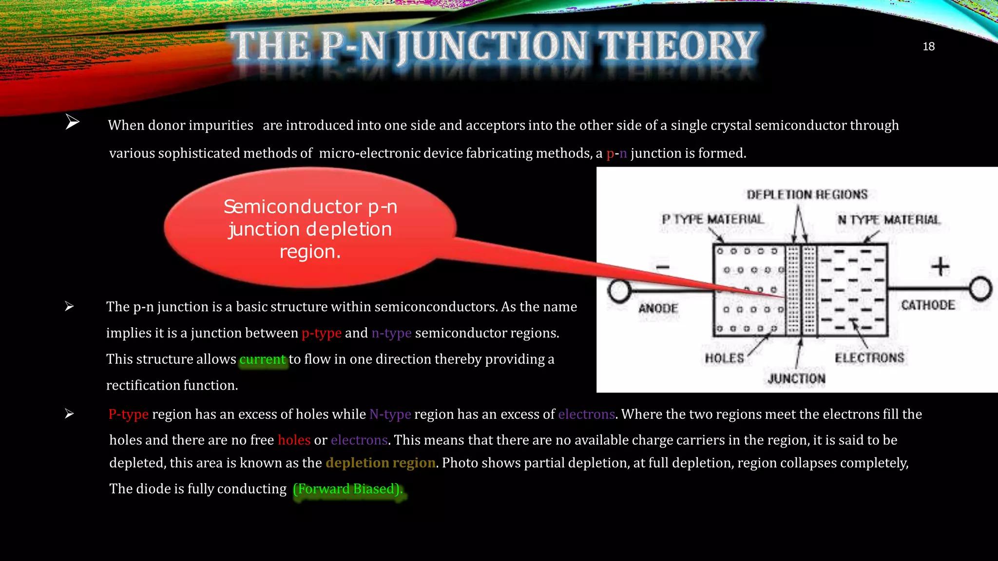 Topic 2.1- Semiconductors.pptx