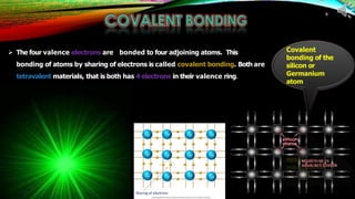 Topic 2.1- Semiconductors.pptx