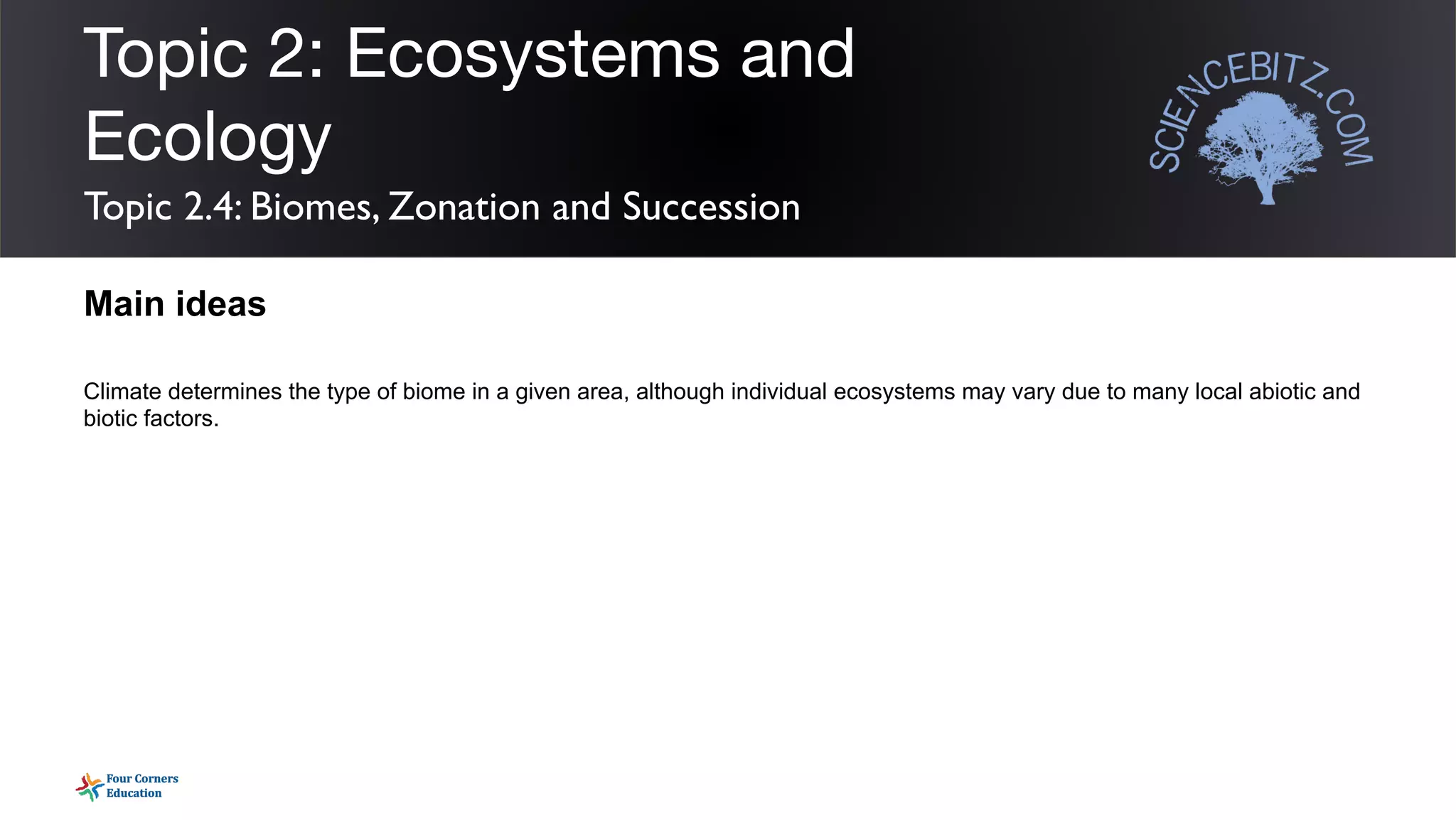 Topic 2.4 - Biomes, Zonation and Succession in the Pyrenees.pdf