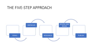 Topic 2.0 Goal_Setting__Learning_Management_System .pptx