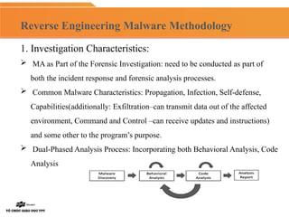 Topic 2. Fundamentals of Malware Analysis .pptx