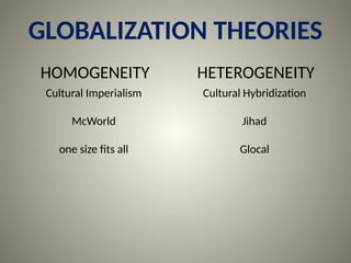 TOPIC 2.pptx globalization theories .PPT