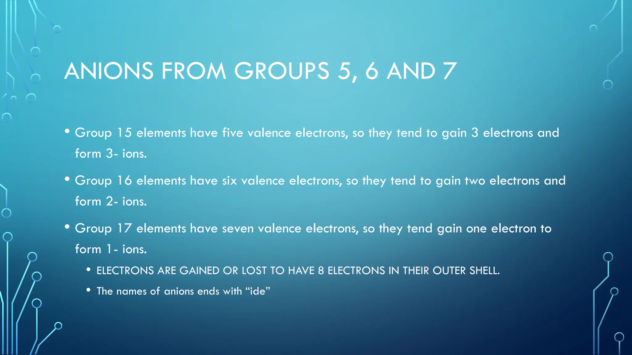 topic_2.1chemistry ib hl with practice probelms (1).pptx