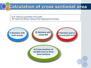 Topic 2 area & volume | PPT