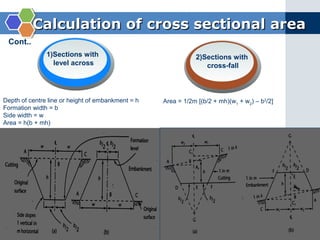 Topic 2 area & volume | PPT