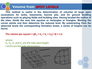 Topic 2 area & volume | PPT