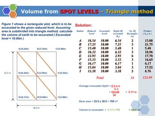 Topic 2 area & volume | PPT