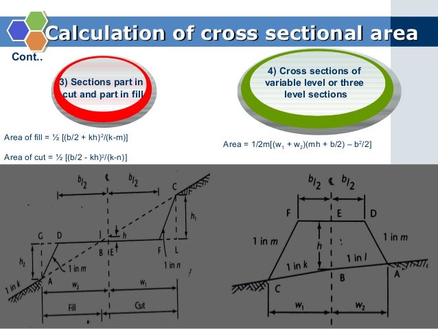 Topic 2 area & volume