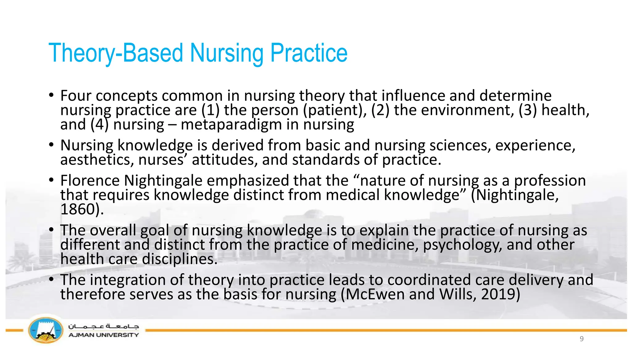 Topic 2 - basic concept theory of nursing.pptx