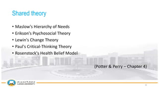Topic 2 - basic concept theory of nursing.pptx