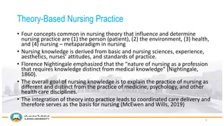 Topic 2 - basic concept theory of nursing.pptx
