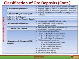 Topic 2 classification of mineral deposits | PDF