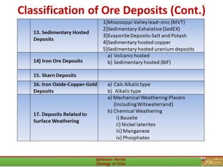 Topic 2 classification of mineral deposits | PDF