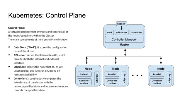 Topic 2 - Cloud Computing Basics,,,.pptx