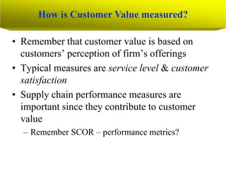 Topic 2 - Customer value in Supply Chain Management.pptx