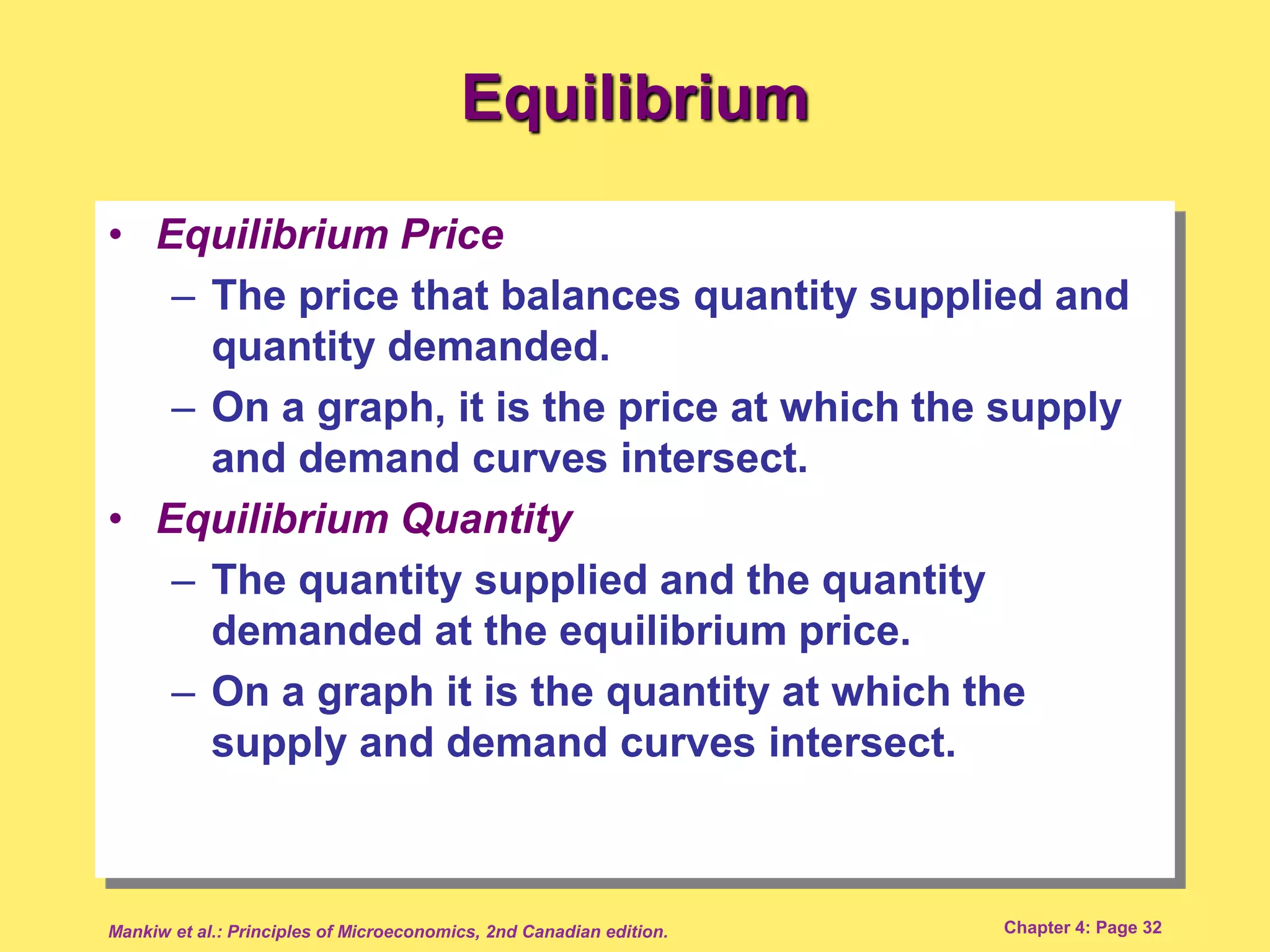 demand supply & equilibrium | PPT