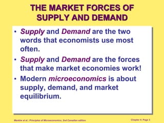 demand supply & equilibrium | PPTX