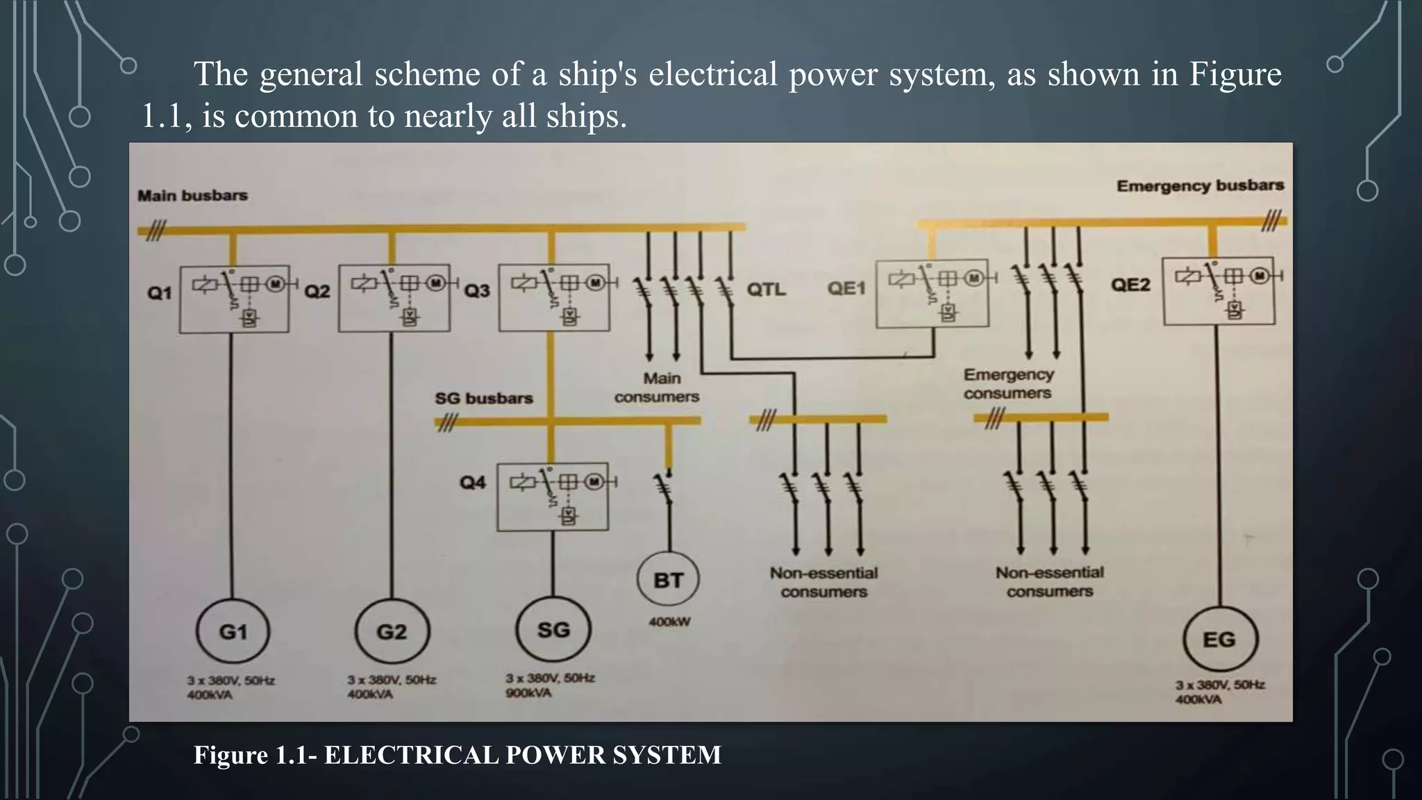 TOPIC 2- Electrical Theories and Electrical System Circuits.pptx
