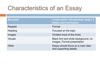 Topic 2 Essay | PPTX | Homework and Study | Education