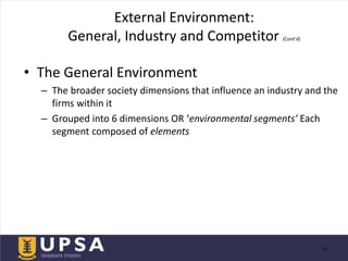 Topic 2 -External environment.ppt