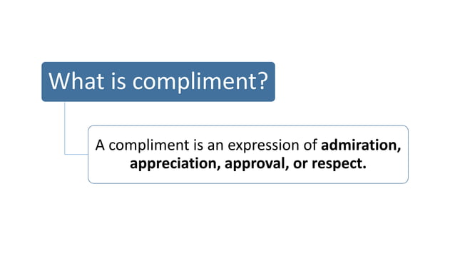 Chapter 2-giving compliments | PPT