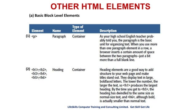 TOPIC 2 - HTML BASICS.pptx