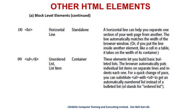 TOPIC 2 - HTML BASICS.pptx