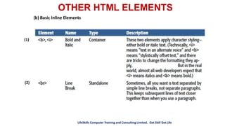 TOPIC 2 - HTML BASICS.pptx