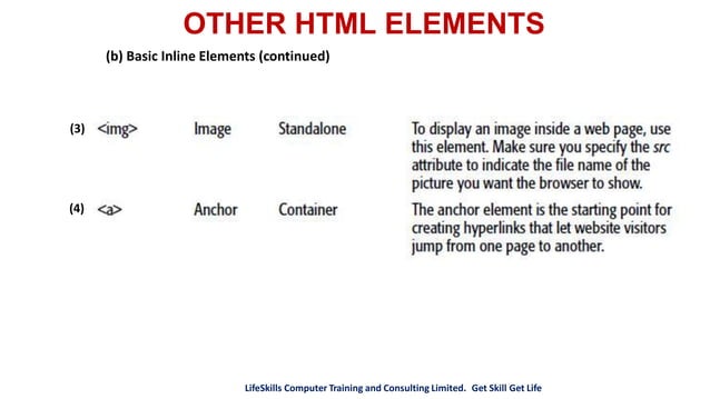 TOPIC 2 - HTML BASICS.pptx