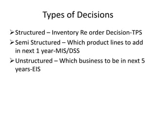 Topic2- Information Systems.pptx